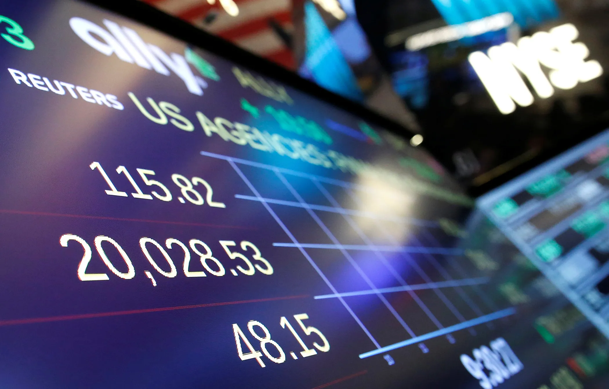Dow 20,000: A Stock Market Milestone You Can Largely Ignore | Money