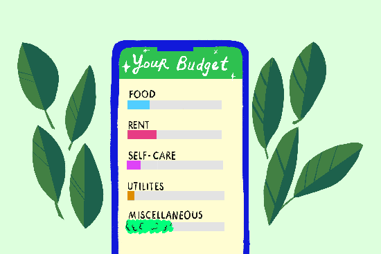 Budgeting
