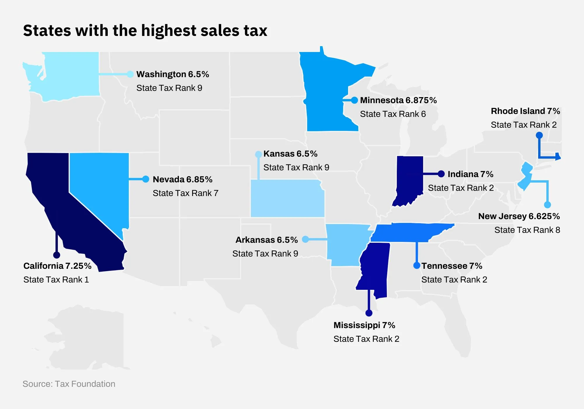 Are States With No Income Tax Better or Worse Places to Live | Money